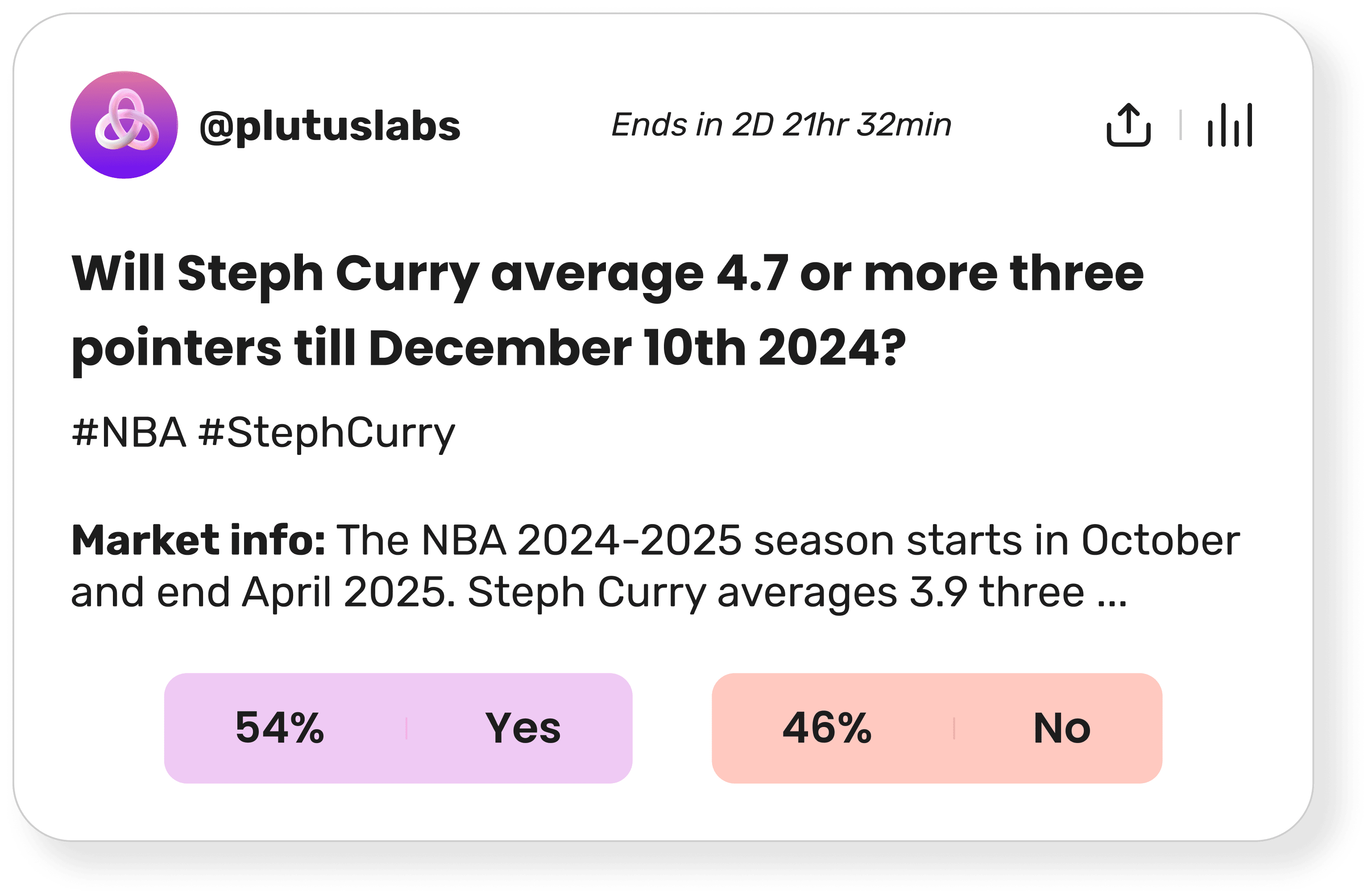 Plutus.gg | The Ultimate Creator Platform for Monetizing Engagement